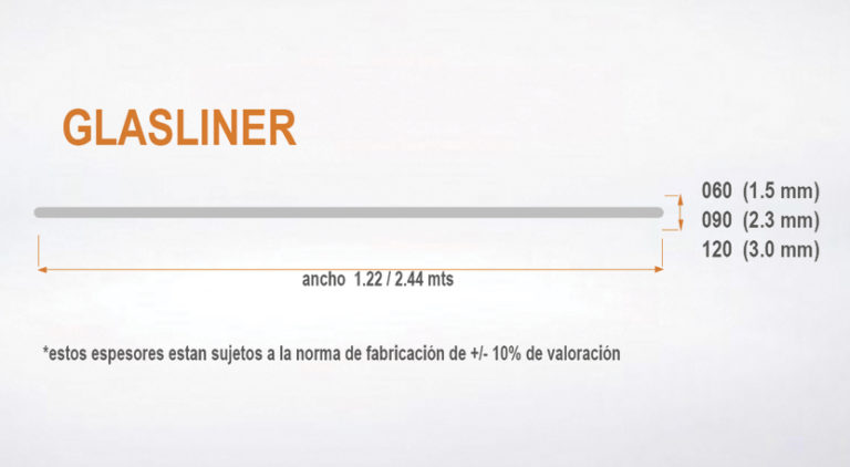 Glasliner Acabados Higiénicos Para Muros - Tierra y Metal