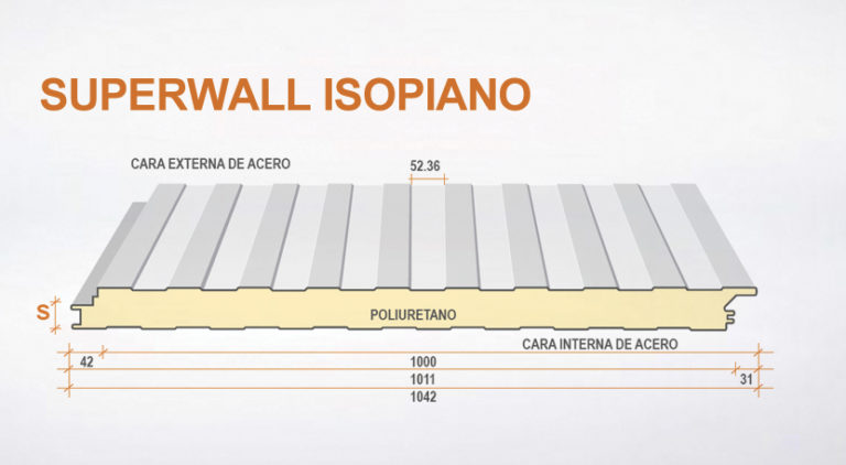 SuperWall Cal 26/INOX Para Muros - Tierra y Metal