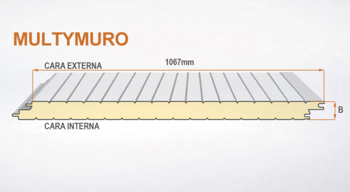 Multymuro Panel Para Construcción de Muros - Tierra y Metal