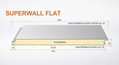 SuperWall Multypanel para Construcción de Muros - Tierra y Metal